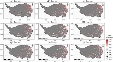 spatial distribution of quantile regression at meteorological stations