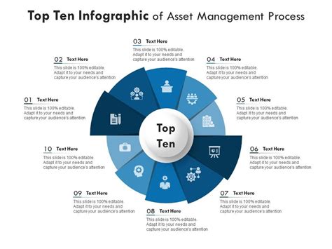 Asset Management Infographic