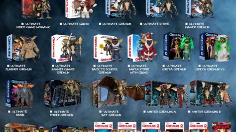 Neca 12 Days Of Downloads Gremlins Visual Guide The Toyark News