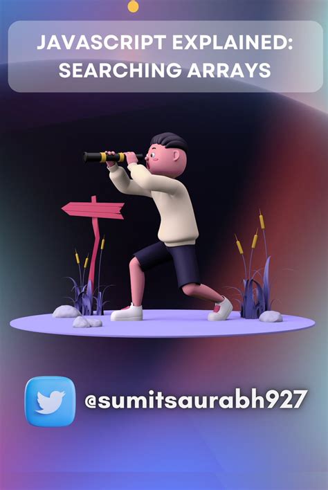 Javascript Explained Indexof And Findindexof Methods In Arrays Thread From Sumit Javascript