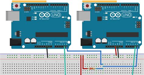 Arduino Uno Library Cclockq