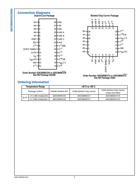 Adc0809 Converter Datasheet National Semiconductor Download Pdf And Specs