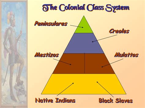 By Ms Susan M Pojer Horace Greeley Hs Chappaqua Ny Ppt Download