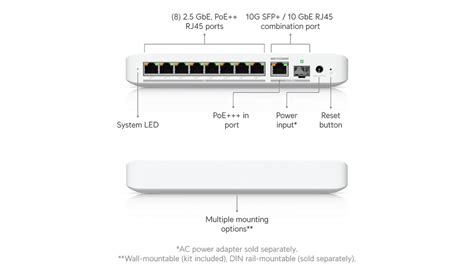 Switch Flex 25g Poe Ubiquiti Store