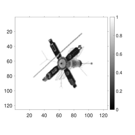 Piecewise Constant Signal And Noisy Blurred Observations Download