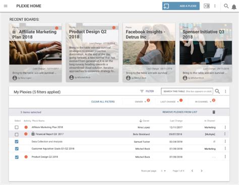 Synopsis Plexie Communication Skye Sant