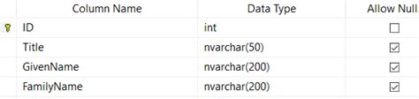 mysql what is better practice when storing a users full name in the