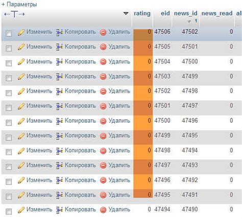 база данных Выставить рандомное значение в mysql stack overflow на