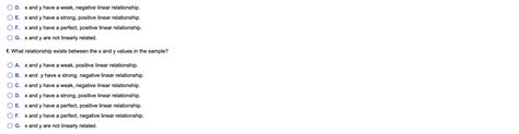 Solved Explain What Each Of The Following Sample Correlation Chegg