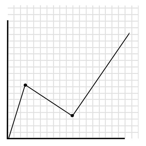 Recording And Presenting Scientific Data Ks2 Science Curriculum Bbc