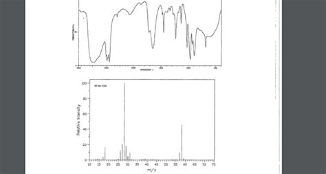 Solved The Upper Left Graph Is An H Nmr The Upper Right Is