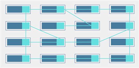 从一个例子入手istio Luozhiyun 博客园