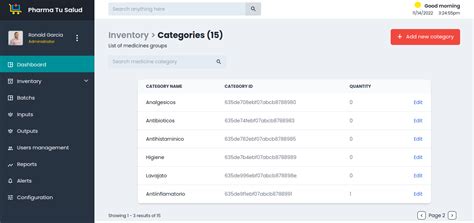 Github Addliamfarmacia Proyecto Desarrollo Web Backend Y Frontend
