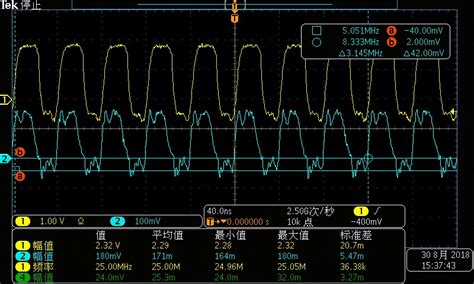 LMH LMH Oscillation Problem Amplifiers Forum Amplifiers TI E E Support Forums