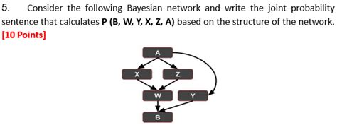 solved consider the following bayesian network and write the