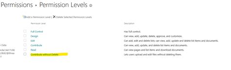 How To Add Custom Permission Levels To Sharepoint Sites For Private
