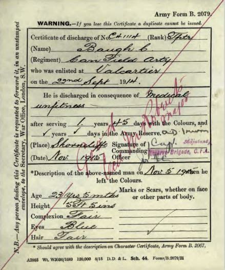 Gunner Charles Wallick Baugh 1891 1918 Find A Grave Memorial