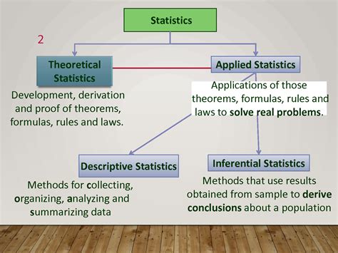 Solution Introduction To Elementary Statistics Studypool