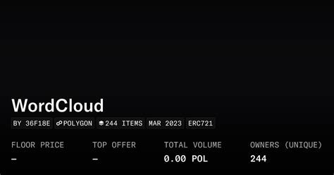 Wordcloud Collection Opensea