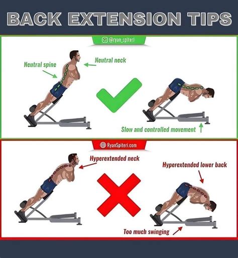 Pin By Mantivaldi On Fitness Men 💪🏃‍♂️ Exercise Weight Training