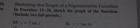 Solved Sketching The Graph Of A Trigonometric Function In Chegg