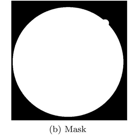 Some Examples From Optic Disc Segmentation Datasets Download Scientific Diagram