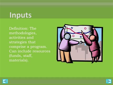 Ppt Analyzing Program Inputs For Effective Design Powerpoint