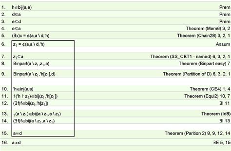 Proof Of The Fundamental Lemma Here Is The Proof Of The Dedekind