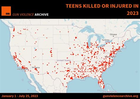 Gun Violence Archive The Rotation A Himmelfarb Library Blog