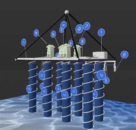 Joe Rogan Weighs In On Theories About City Below Pyramids Of Giza