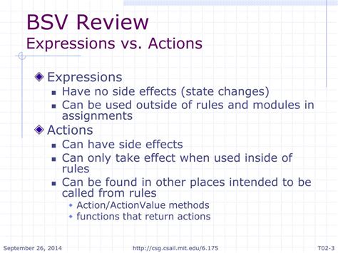 Ppt Constructive Computer Architecture Tutorial 2 Advanced Bsv Andy Wright 6175 Ta Powerpoint