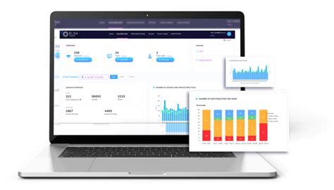 Elsa Speak Reviews Pricing And Demos Softwareadvice Ie