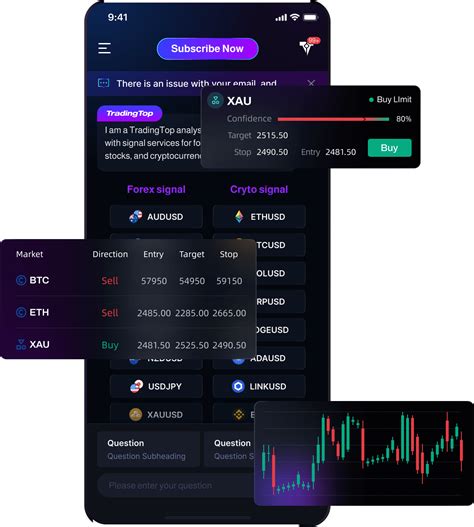 Tradingtop High Accuracy Forex And Crypto Ai Trading Signals