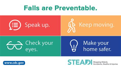 Patient And Caregiver Resources Steadi Older Adult Fall Prevention Cdc