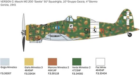 Model Plane Italeri 2815 Macchi Mc200 Saetta Serie Vii 148 Model Kit