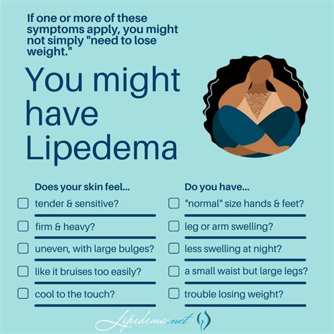 Lipedema Symptoms And Signs Living With Lipedema Njhw