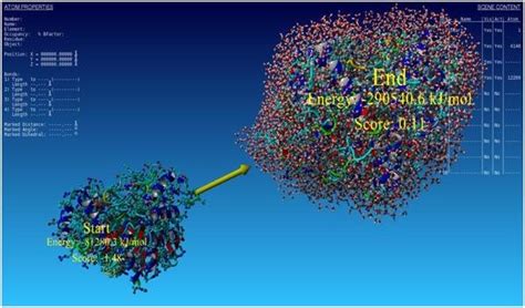 Energy Minimized Structure Of Ache Enzyme Pdb Id 4ey8 Download