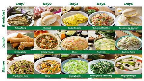 Ulam Ideas Easy Recipe Ulam Recipes Using Pork Belly Chunks For Your