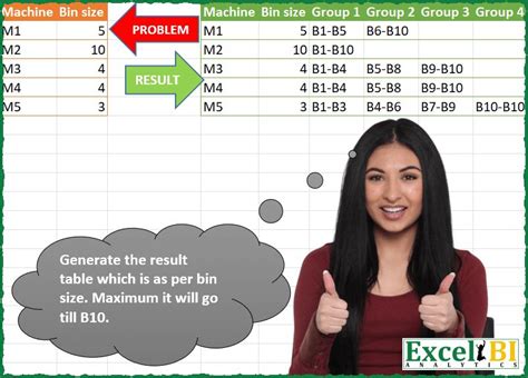 Powerquerychallenge Daxchallenge M Dax Powerbi Powerquery