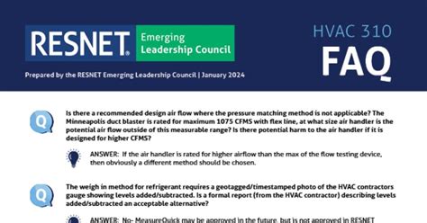 resnet on linkedin resnet® emerging leadership council releases faq