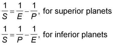 Elongations And Configurations Solar System Models Naap