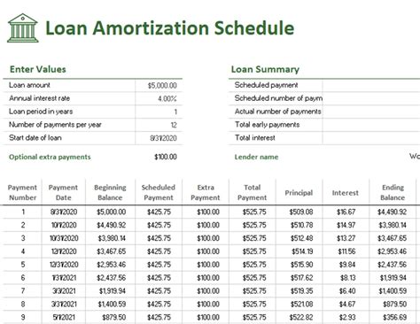 Excel Design Templates For Financial Management Microsoft Create