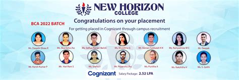 New Horizon College Marathalli Endeavouring To Provide Excellent Education