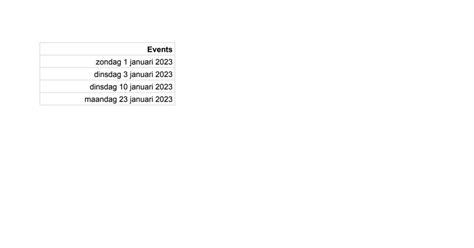 Conditional Formatting On Date Grid When Date In List Rsheets
