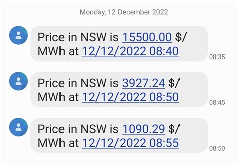 Spot Volatility In The Nsw Region On Monday Morning 12th December 2022
