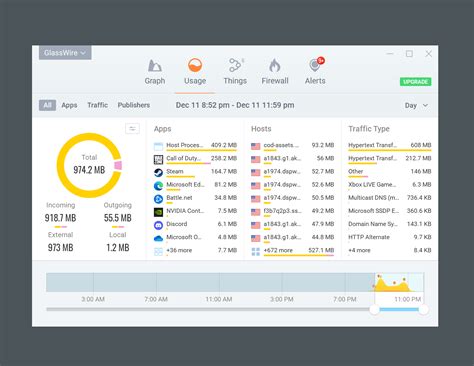 service host network service consuming huge amounts of data