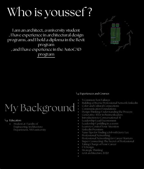 Youssef Ehab Posted On Linkedin