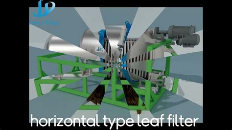 How Does A Horizontal Leaf Filter Work 3d Animation Youtube