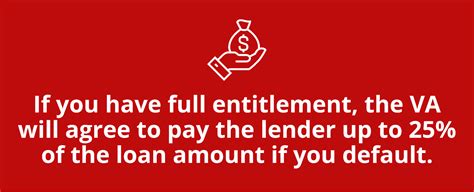 How Many Times Can I Use My Va Loan Griffin Funding