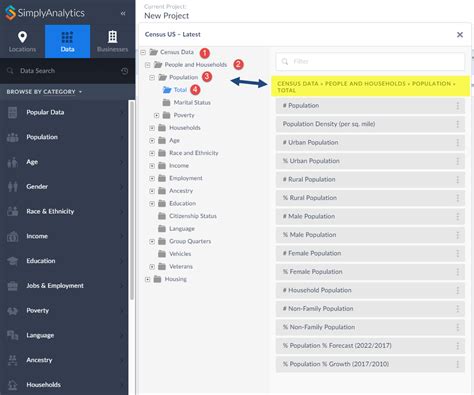News Simplyanalytics